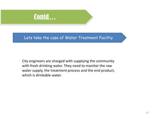 M2M - Machine to Machine Technology | PPTX | Computer Networking ...