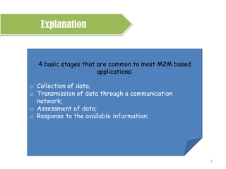 M2M - Machine to Machine Technology | PPTX