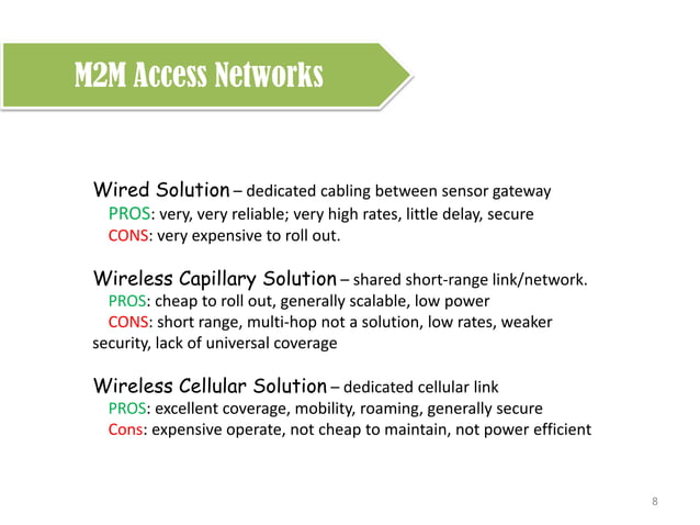 M2M - Machine to Machine Technology | PPTX | Computer Networking | Computing