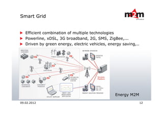 Mobile & M2M | PDF