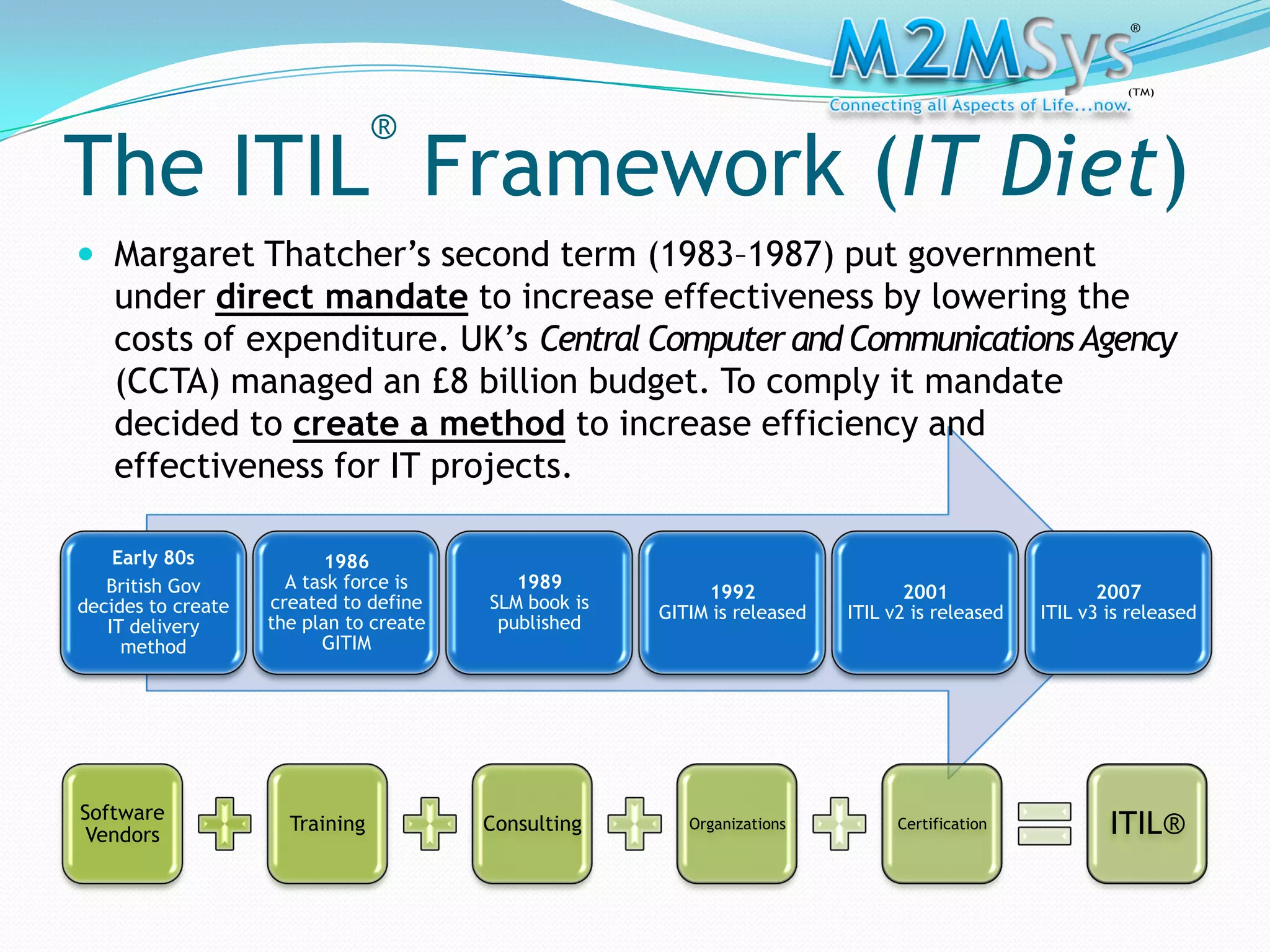M2MSys ITIL Executive Summary | PDF