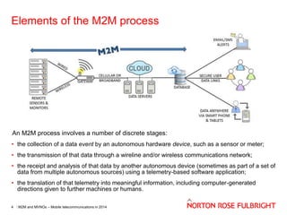 M2M (Machine to Machine) & MVNOs - Mobile telecommunications in 2014 | PPT