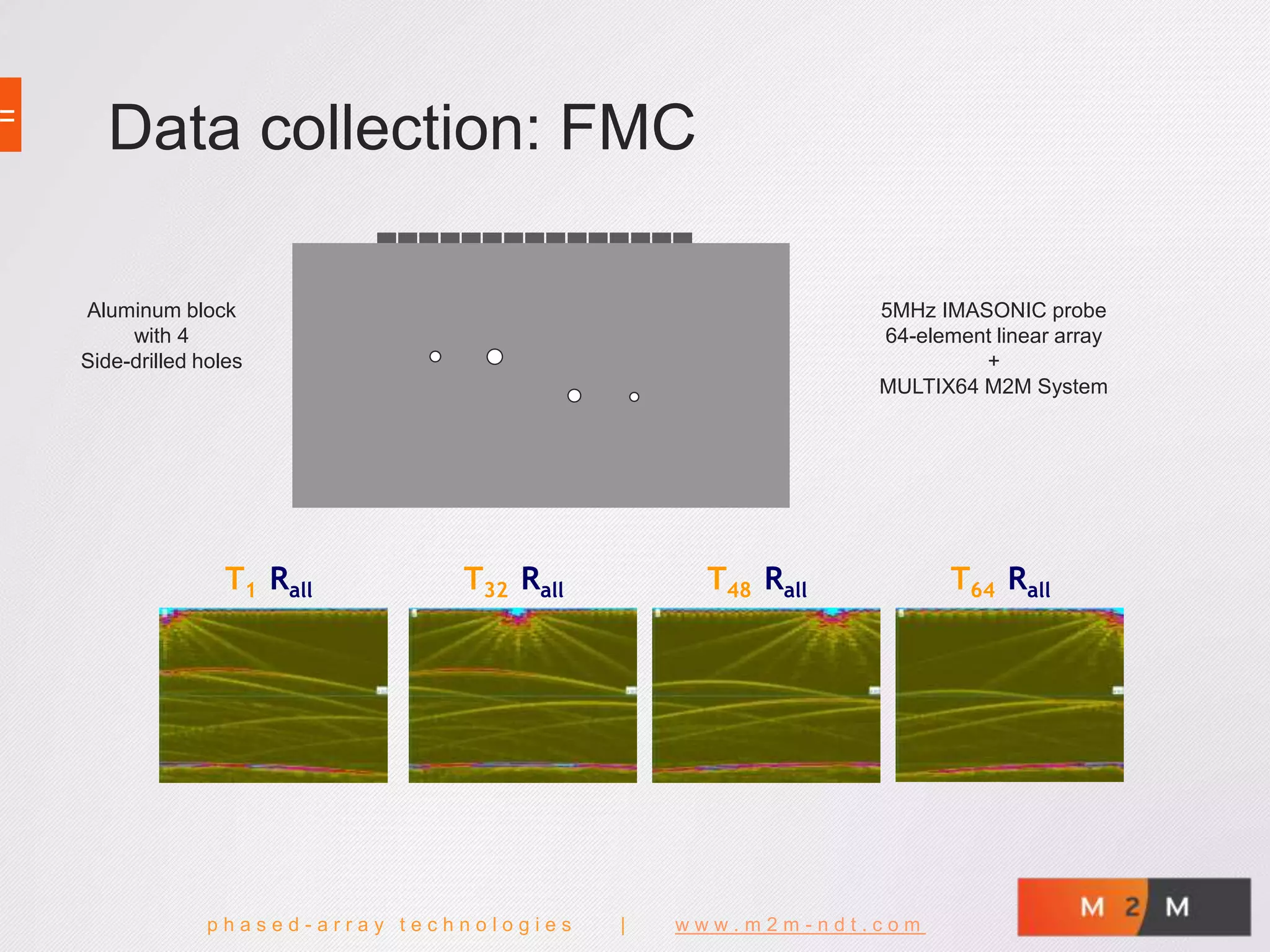 TFM (total focusing methods) imaging for nondestructive testing | PPTX ...