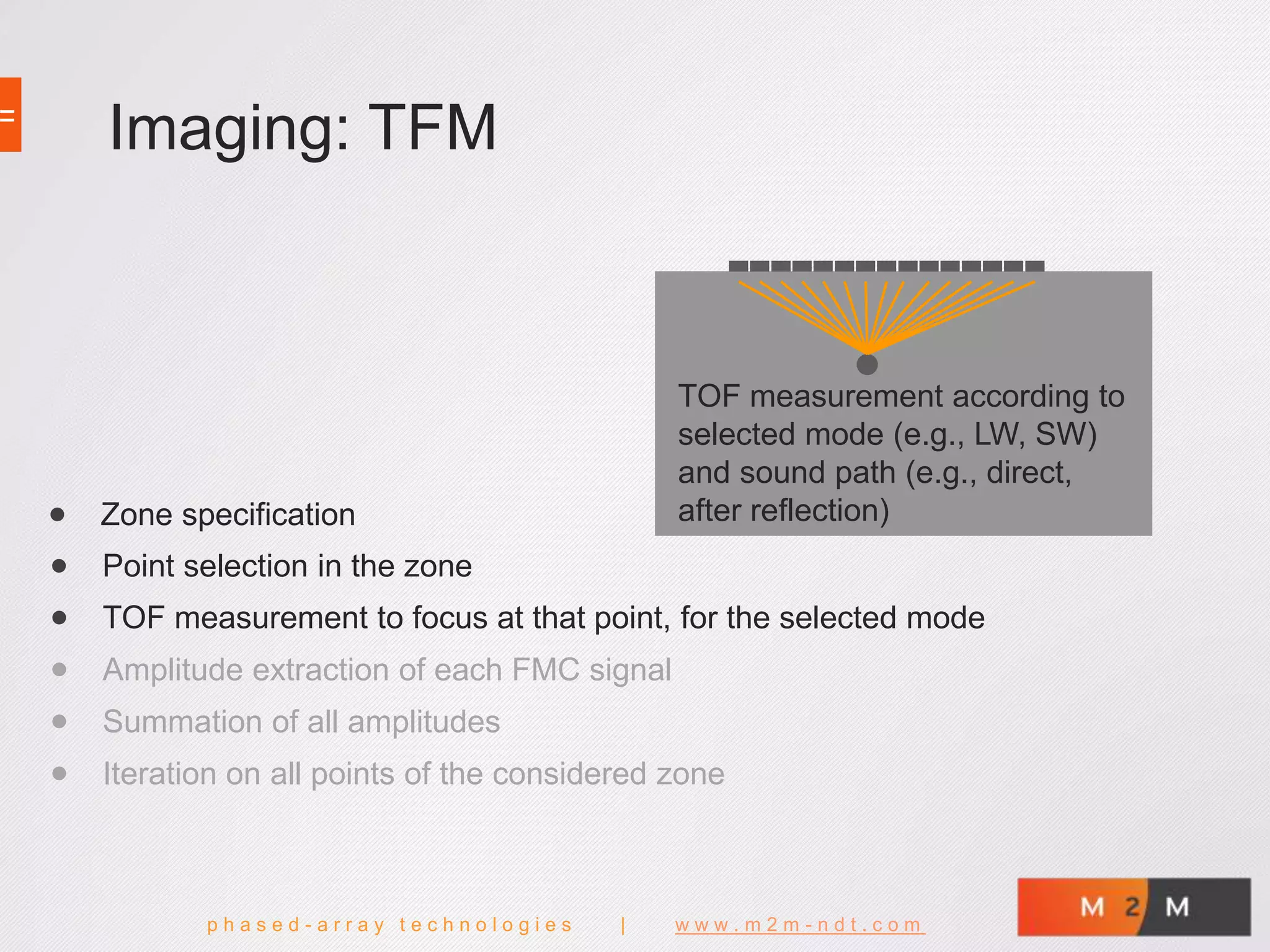 TFM (total focusing methods) imaging for nondestructive testing | PPTX ...
