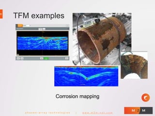 TFM (total focusing methods) imaging for nondestructive testing | PPTX ...