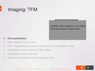 TFM (total focusing methods) imaging for nondestructive testing | PPTX