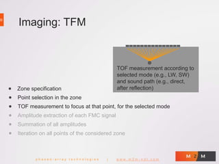 TFM (total focusing methods) imaging for nondestructive testing | PPTX ...