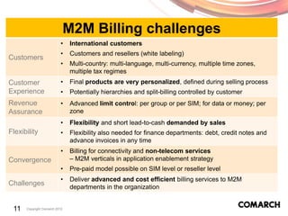 M2M Billing - Comarch M2M Projects | PPTX