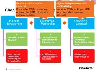 M2M Billing - Comarch M2M Projects | PPTX