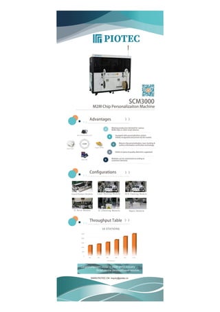 M2M Chip Personalizaiton Machine SCM3000.pdf