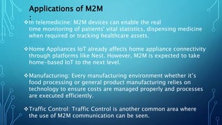 M2M_COMMUNICATION.pptx