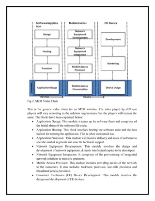 M2 m communication whitepaper | PDF