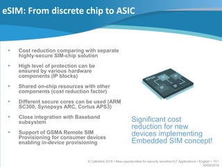 Embedded SIM New opportunities for security sensitive IoT applications ...