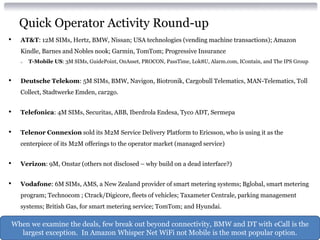 M2M Market Analysis, SDP Global Summit | PPT