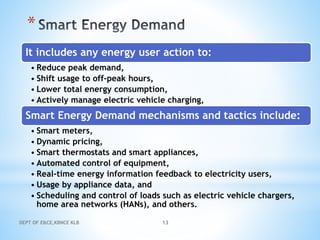 M2m communication in smart grid ppt | PPT