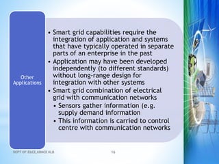 M2m communication in smart grid ppt | PPT