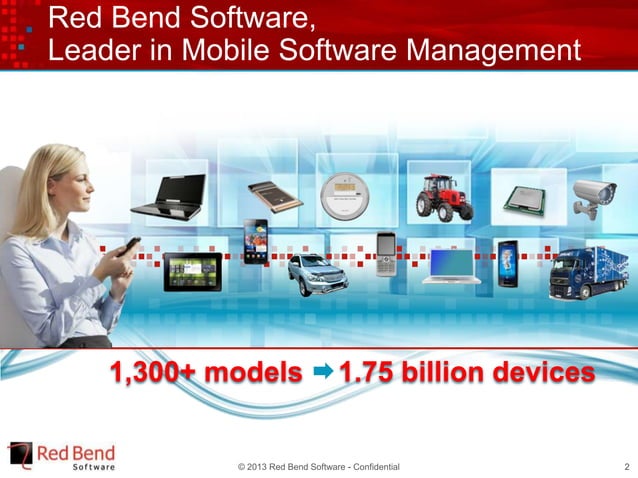 M2M Workshop: How FOTA can increase M2M Adoption | PPT