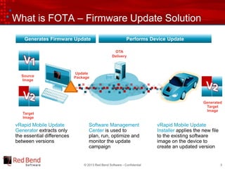 M2M Workshop: How FOTA can increase M2M Adoption | PPT