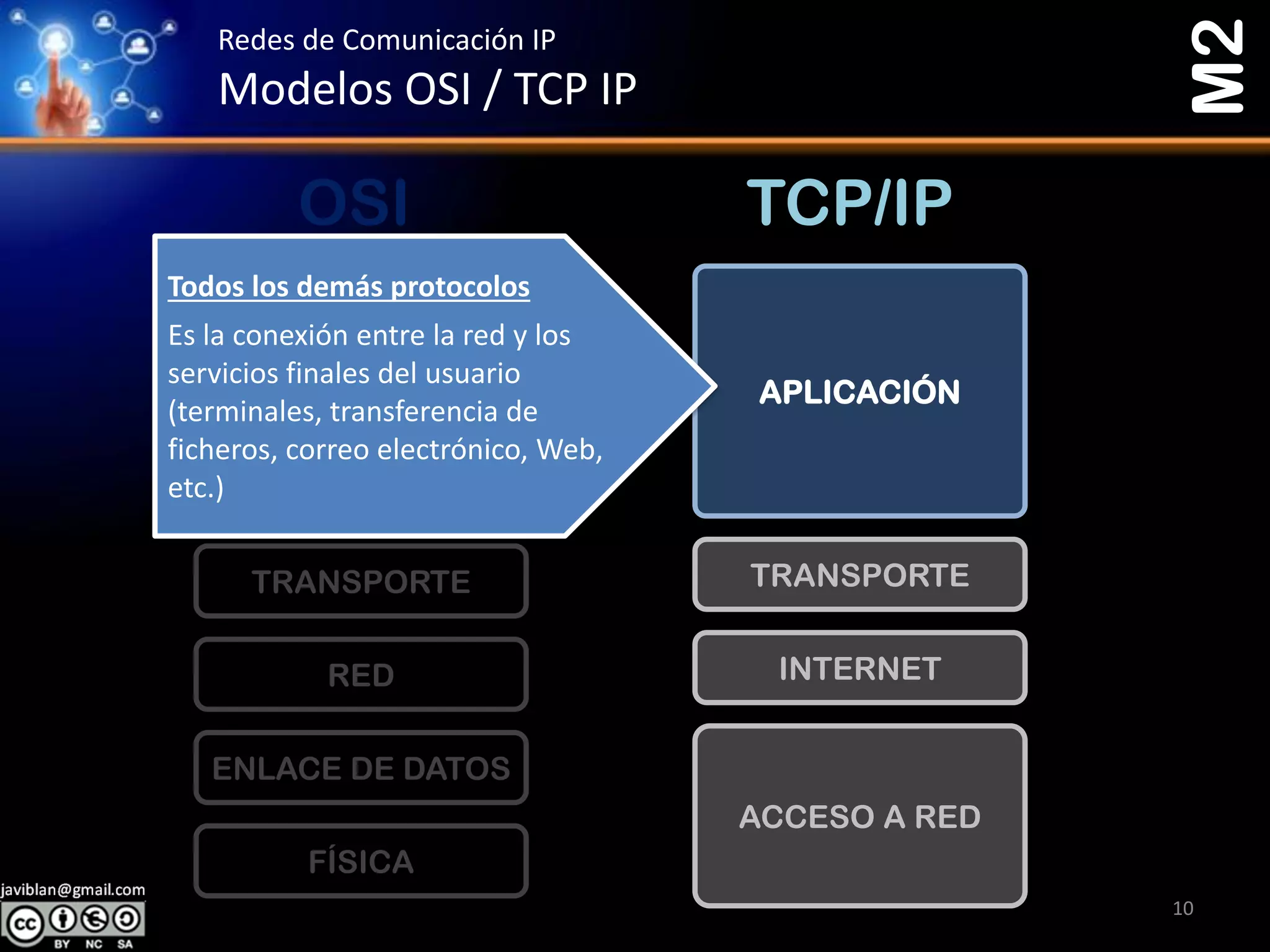 Modelos TCP/IP y OSI | PDF