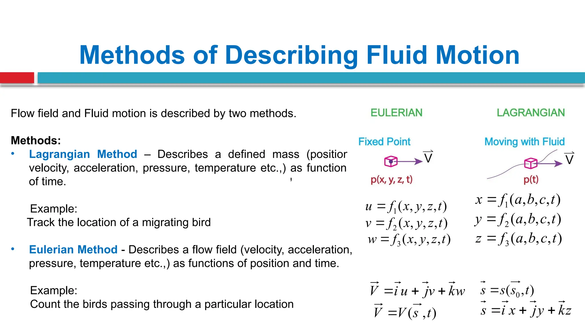 M_2_PCC-ME 203_basics of Fluid Kinematics.pptx