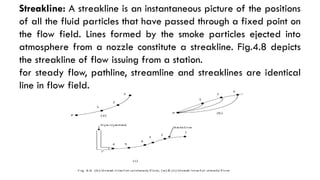 M_2_PCC-ME 203_basics of Fluid Kinematics.pptx