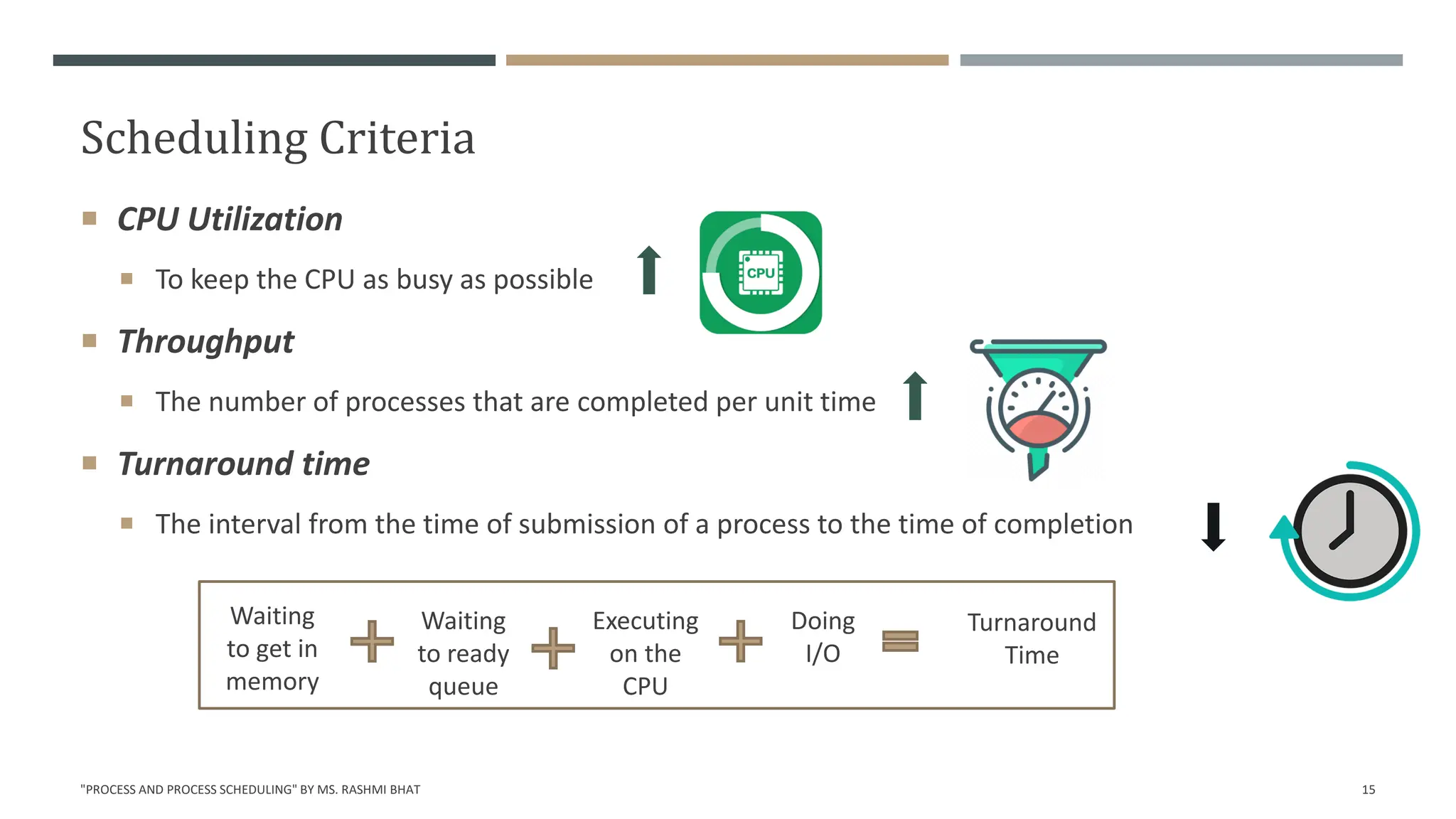 Process Scheduling in OS | PDF