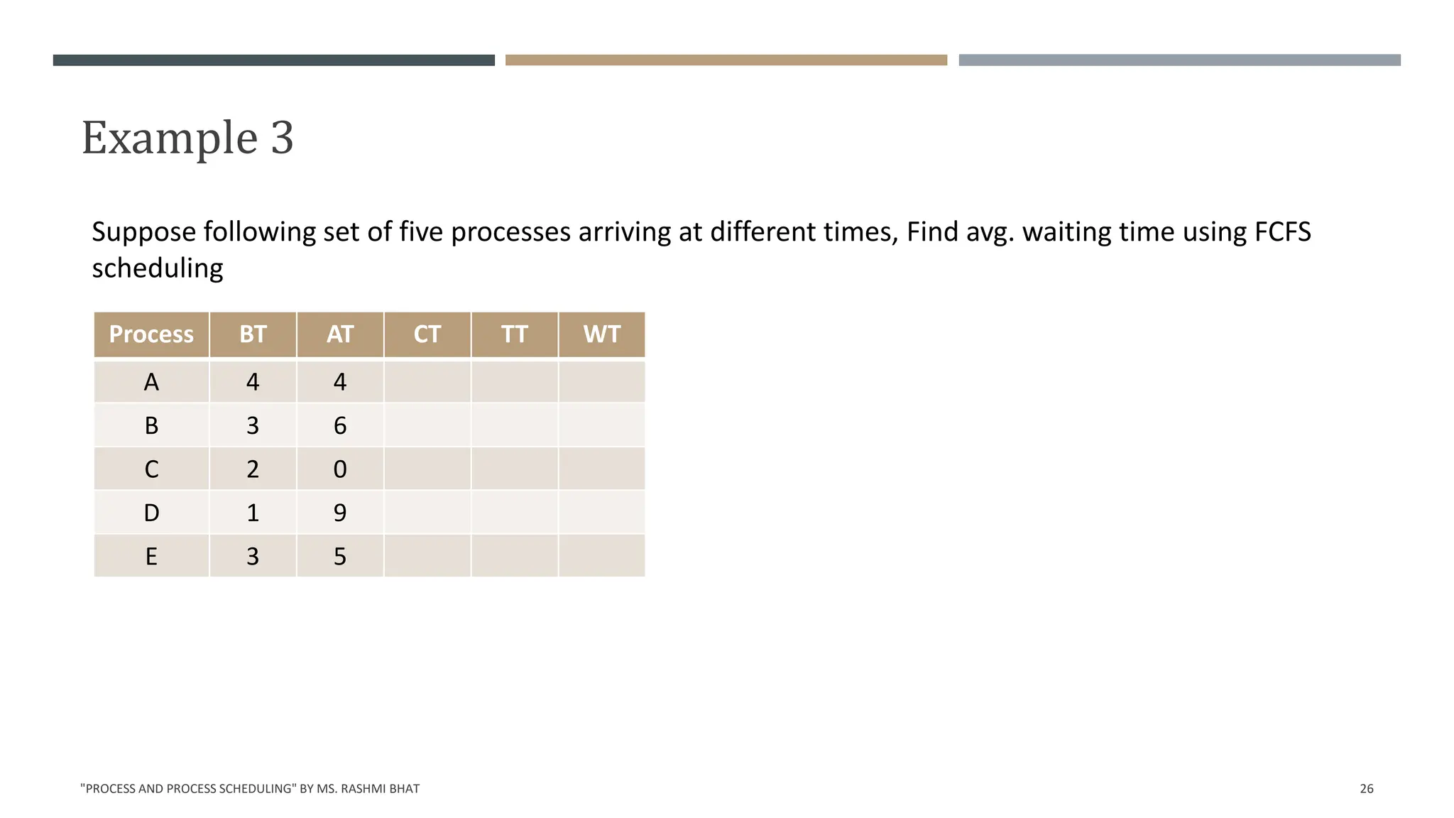Process Scheduling in OS | PDF