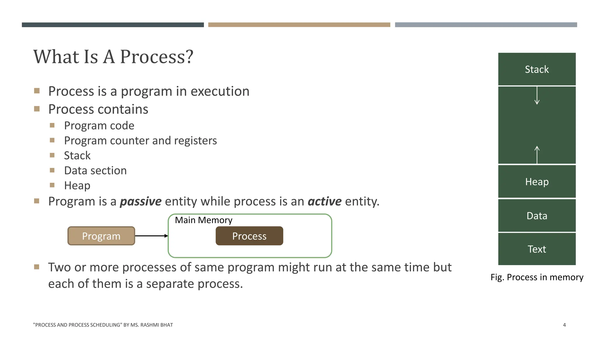 Process Scheduling in OS | PDF
