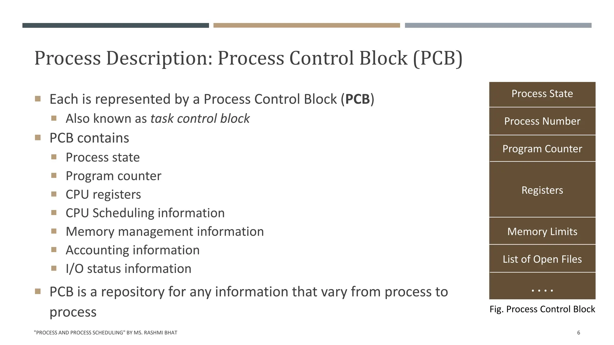 Process Scheduling in OS | PDF