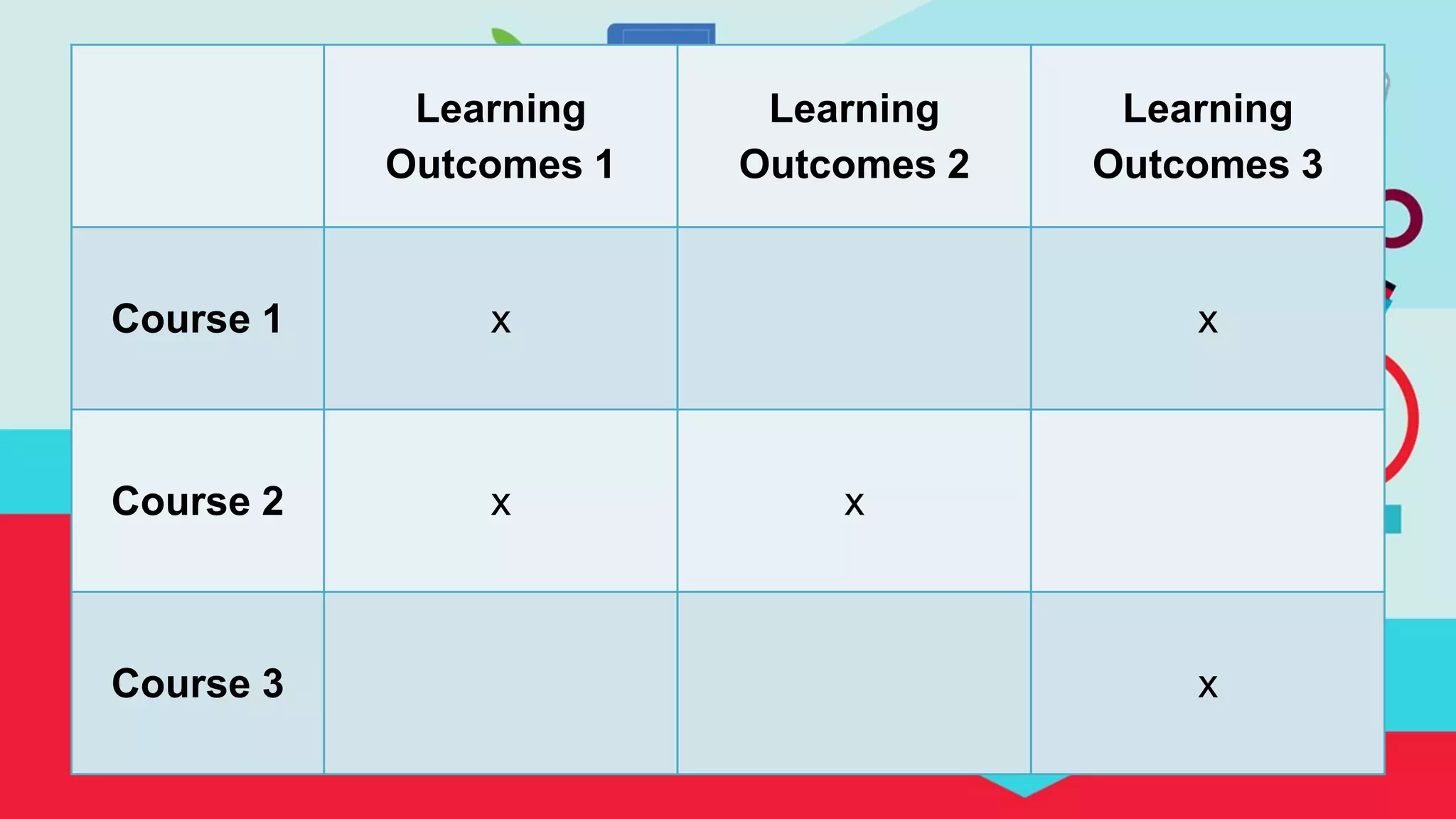M2_Program Course and Intended Learning Outcomes_1.pdf