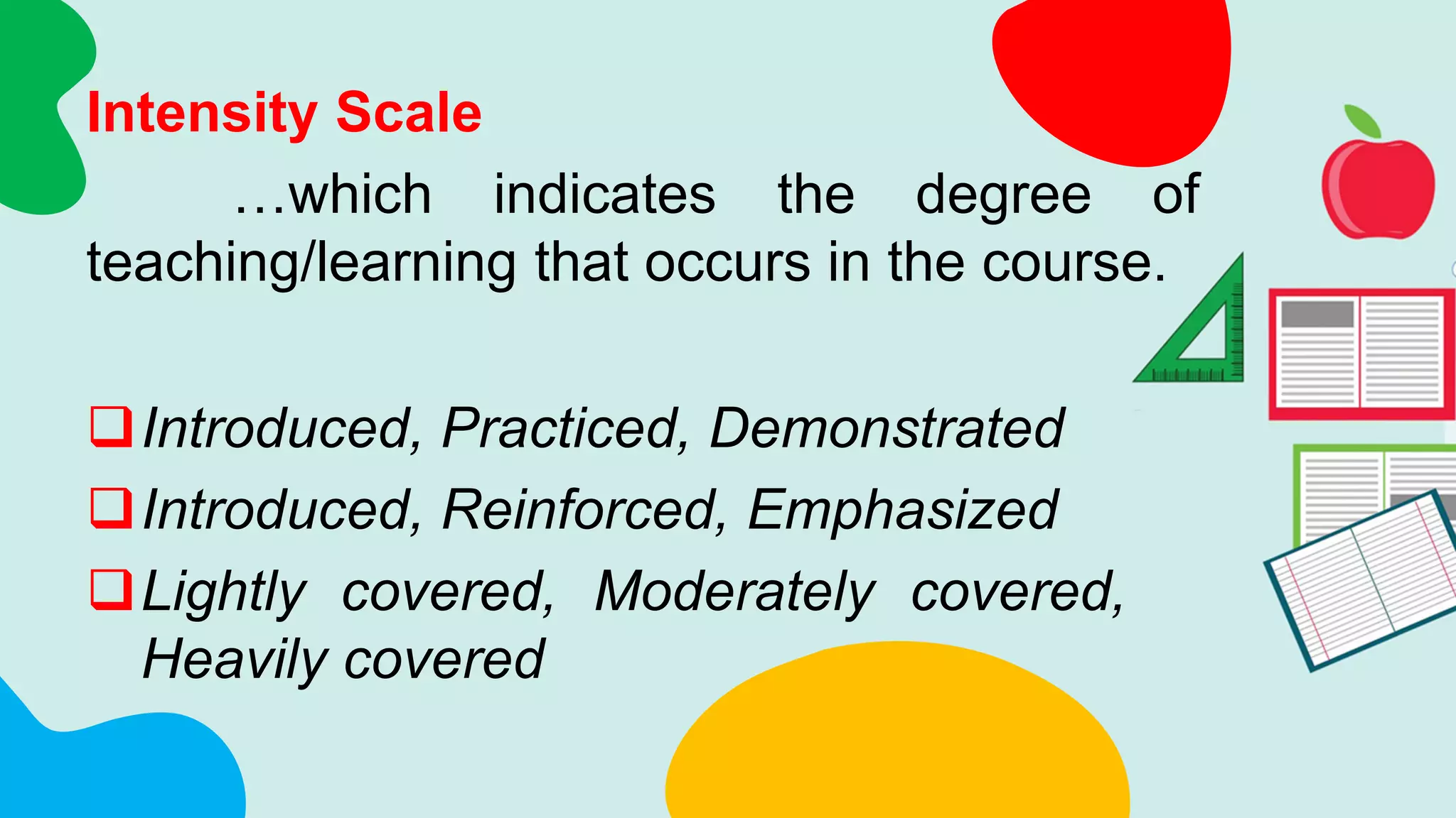 M2_Program Course and Intended Learning Outcomes_1.pdf