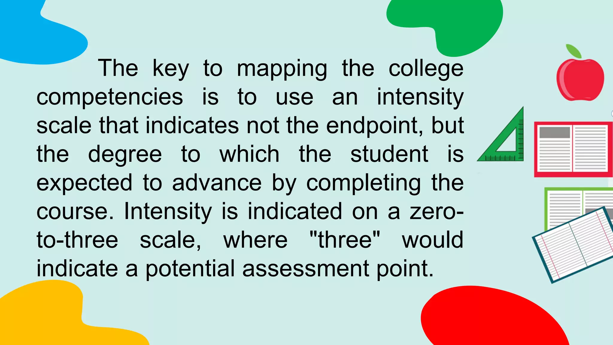 M2_Program Course and Intended Learning Outcomes_1.pdf