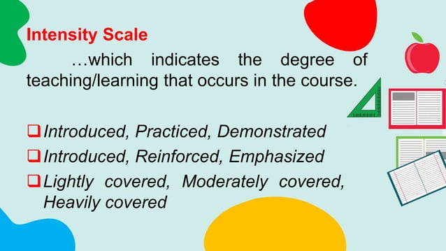 M2_Program Course and Intended Learning Outcomes_1.pdf
