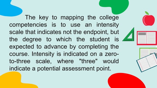M2_Program Course and Intended Learning Outcomes_1.pdf