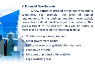 M2 Recognize a Potential Market.pptx