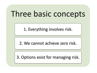 Risk perception: thinking vs. feeling | PPTX