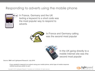 M2 roadshow europe ralph risk lightspeed research | PPT