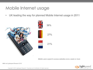 M2 roadshow europe ralph risk lightspeed research | PPT