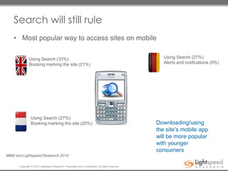 M2 roadshow europe ralph risk lightspeed research | PPT