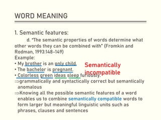 M2 session 1 slides | PPT