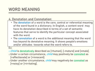 M2 session 1 slides | PPT | Free Download