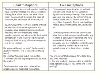 M2 session 1 slides | PPT