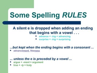 M2 some spellingrules | PPT