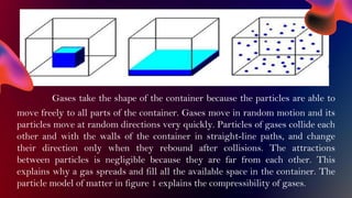 M2 Structure of Matter Based on Its Shape and Molecular Arrangement.pdf