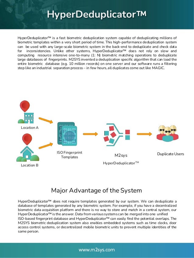 M2SYS Biometric Technology Solutions Suite.pdf