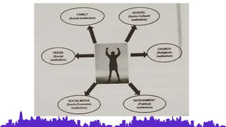 Understanding local networks | PPTX | Social Networking | Internet