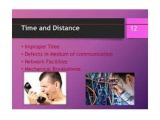 Communication barriers.ppt