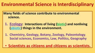M3. 1. Branches of environmental science.pptx