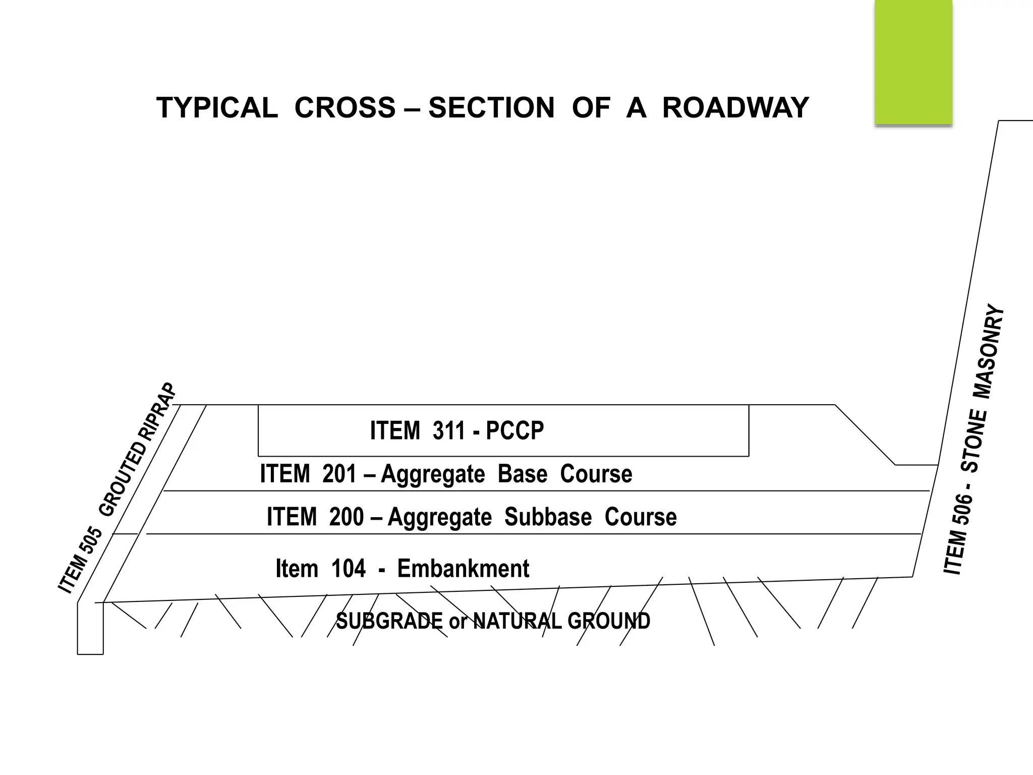 M3. Final+Lecture_065919.pptxhsjsjshshsj | PPTX