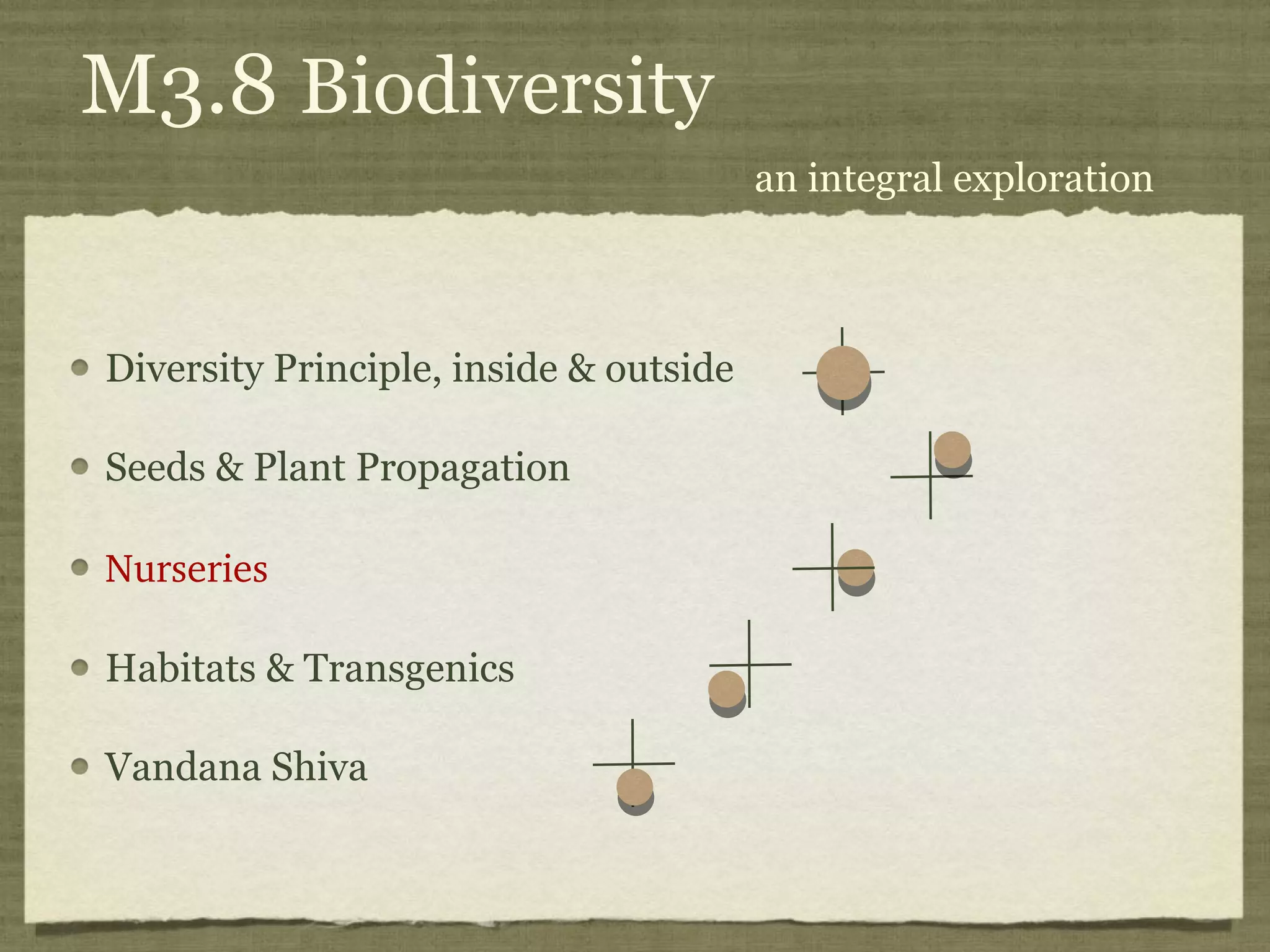 PDC+++ Module 3 Class 8. Biodiversity | PPT
